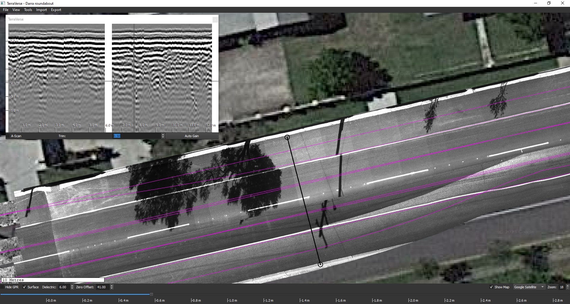 Technologies – CodedRADAR