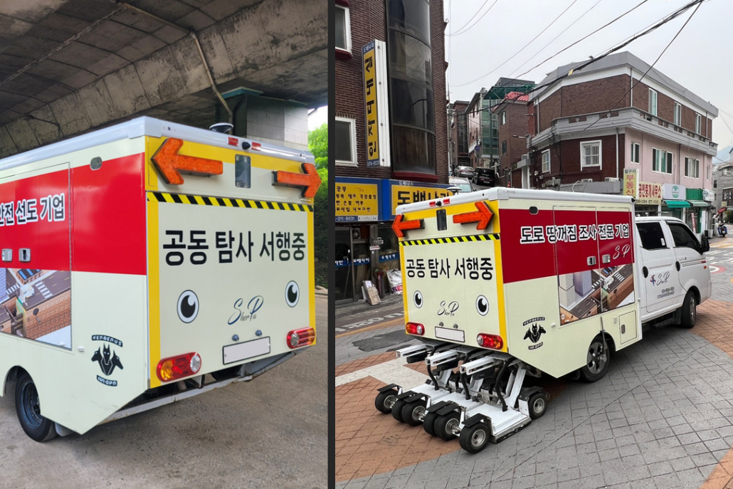 Kerberos™ – CodedRADAR